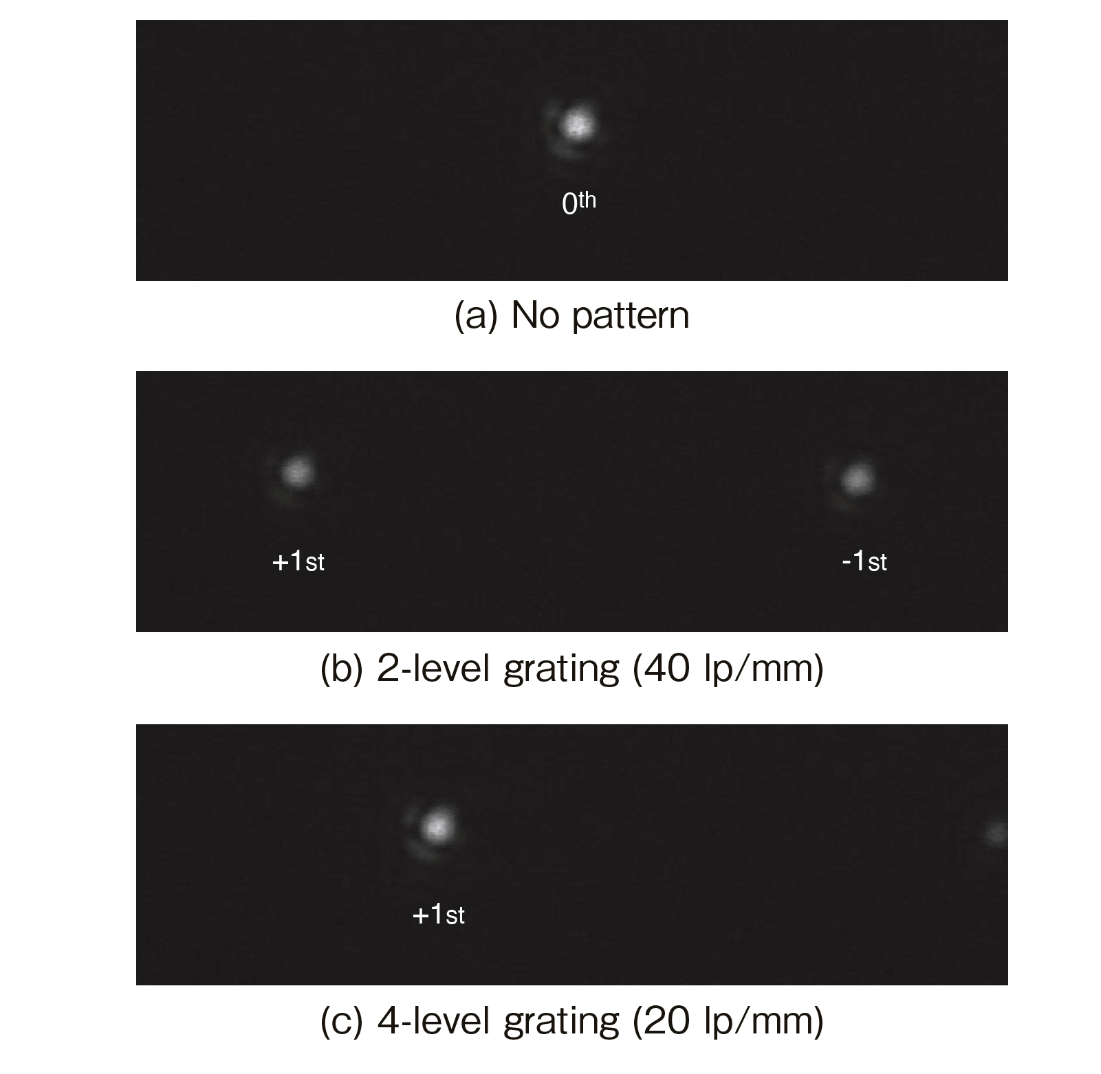 Characteristics | Laser metal processing type | Hamamatsu Photonics